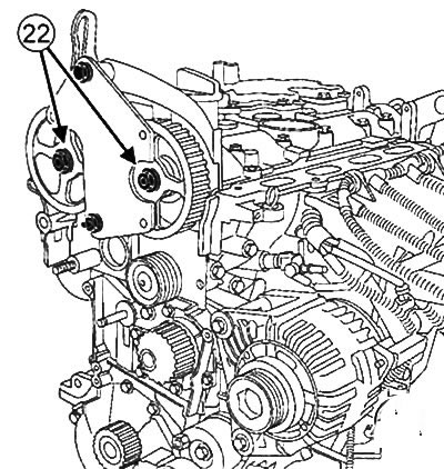 Skidanje i ugradnja zupčastog remena, motor K4M (16 ventila) (Renault ...
