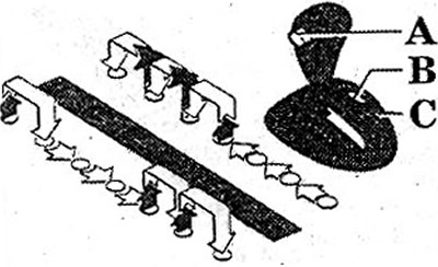 Automatic transmission control (Renault Scenic 1, 1996-2003) - «General ...